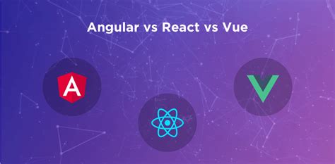 Angular Vs React Vs Vue The Definitive Guide To Choosing The Right