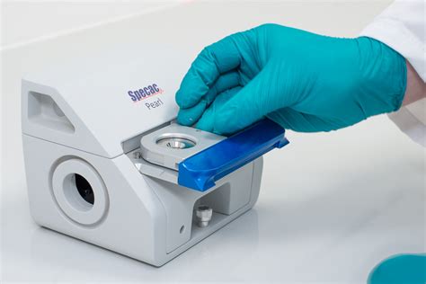 Ftir Transmission Vs Atr Spectroscopy Animated Guides Specac Ltd
