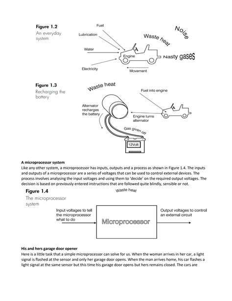 Solution Basic Microprocessor System Studypool