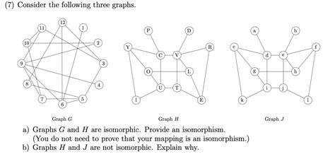Solved Consider The Following Three Graphs Graph G Chegg