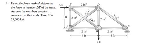 solved structure analysis force method problem please help