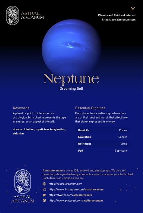 Neptune Symbol Meaning
