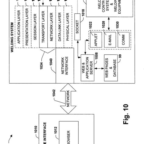 Weld Assistant 6 Serial Number Gershami Nuscgestiogladim