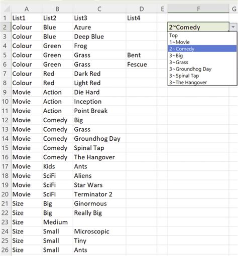 Single Cell Nested Drop Downs Dependent Data Validation Lists Any Number Of Levels R Excel