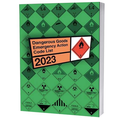 Nitrous Oxide Emergency Action Code At Scot Street Blog