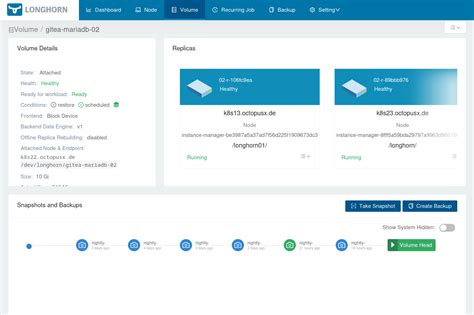 Encrypted Volumes Developer And Self Hoster Blog — A Simple Theme For Hugo