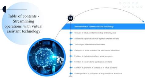 Table Of Contents For Streamlining Operations With Virtual Assistant Technology Ppt Sample