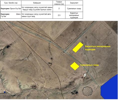 ӨВӨРХАНГАЙ АЙМГИЙН ХАРХОРИН СУМЫН 2023 ОНД ШИНЭЭР ӨМЧЛҮҮЛЭХ ЭЗЭМШҮҮЛЭХ ГАЗРЫН БАЙРШИЛ