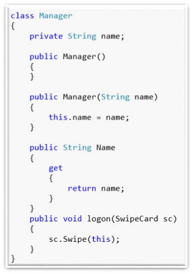 Association Aggregation And Composition In C By Ibrahima Bah Medium