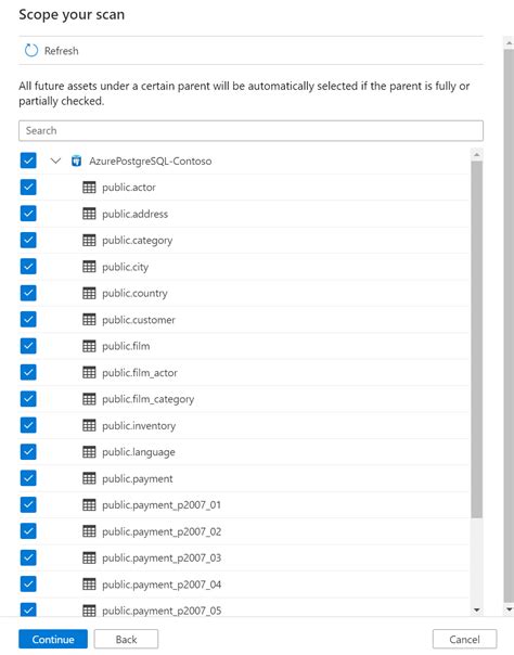 connettersi a un database di azure per postgresql e gestirlo