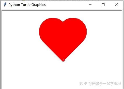 Python绘图认识turtle小海龟 知乎