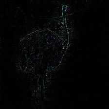 Github Kamata Visualize Pytorch Pytorch Implementation Of
