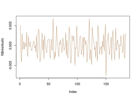 `step convolve` feature · issue 736 · tidymodels recipes · github