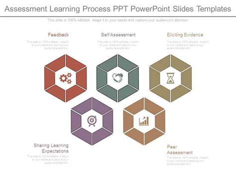 Assessment Learning Process Ppt Powerpoint Slides Templates