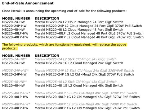 Solved Re Ms225 End Of Support The Meraki Community