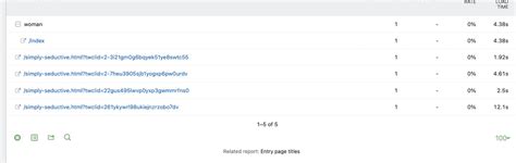 how to track entry pages without the variables support and bugs matomo forums