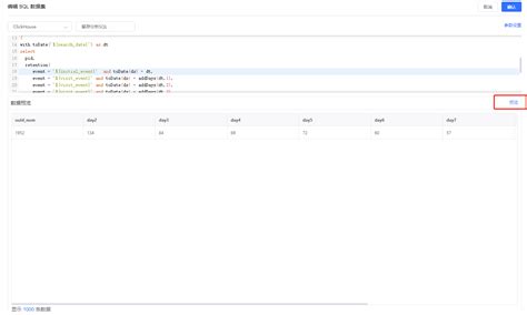 Clickhouse数据源，sql参数无法保存数据集 Bug · Issue 2836 · Dataeasedataease · Github