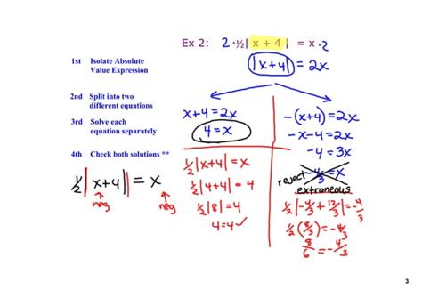 Algebra 2 Notes 1 3 Pdf Science Algebra 2 Notes 1 3 Pdf Science