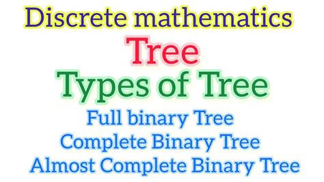 Types Of Trees Binary Tree Full Binary Tree Complete Binary Tree