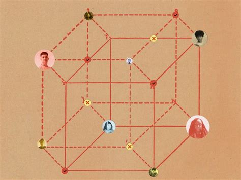 should you use a model to predict employee turnover