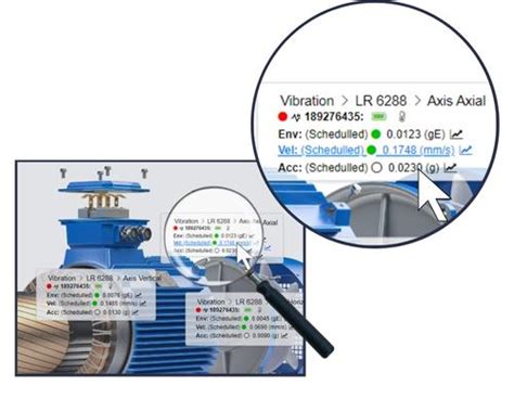 Trends Have Reached The Scada Schemes Erbessd Instruments
