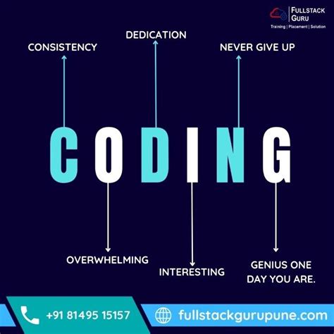 Kunal Patil On Linkedin Coding Code Codinglife Codingbootcamp Codingmemes Codingisfun