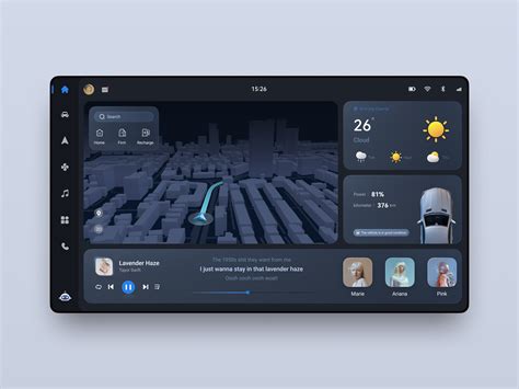 Hmi Design Ui Design By Sissi On Dribbble