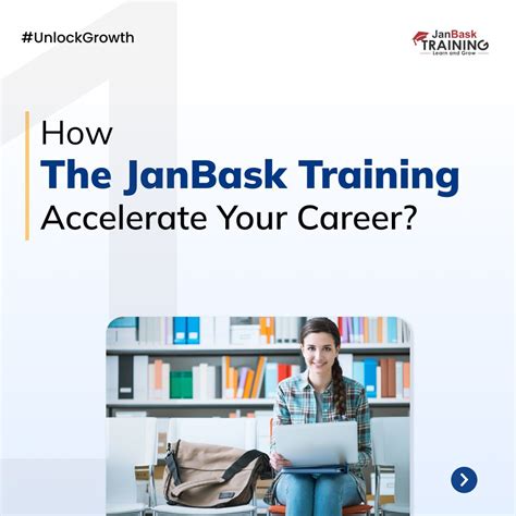 Janbask Training On Linkedin Janbask Careeracceleration