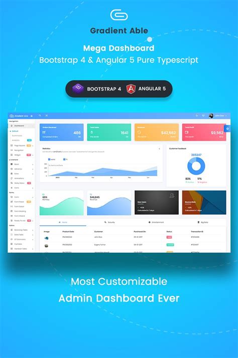 Gradient Able Bootstrap 5 Admin Template Templatemonster Templates