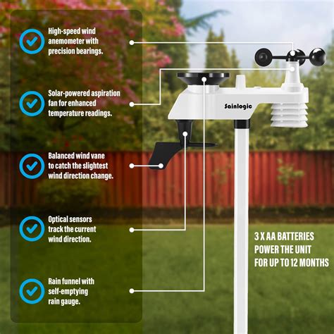 Sainlogic Wireless Weather Station With Outdoor Sensor 8 In 1 Weather Station With Weather