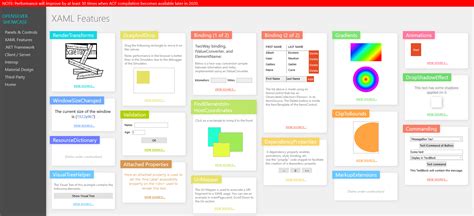 Opensilver Open Source Silverlight Via Webassembly