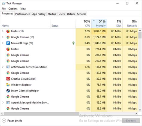 Why I Wont Use Less Than 32GB Of RAM Tom S Hardware