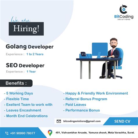Bitcoding Solutions On Linkedin Hiringalert
