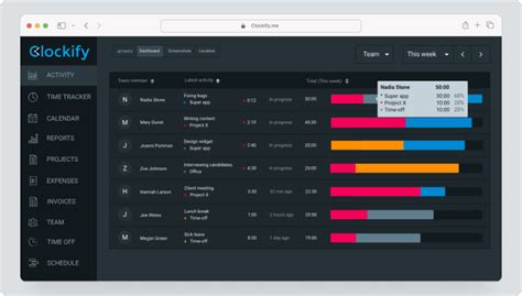10 лучших приложений для отслеживания времени 2025 года