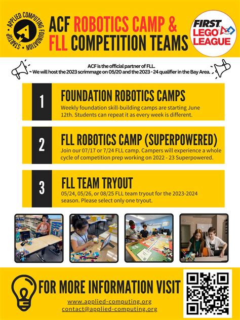 applied computing foundation on linkedin team technology community