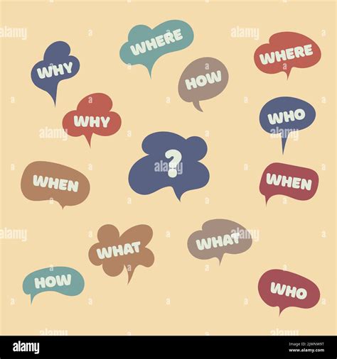 Communication Inclusion People Concept Ask Question Who What How Why For What And Where