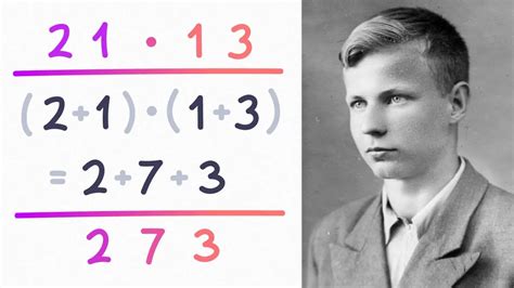 Karatsubas Algorithm Explained Visually Of Karatsubas Algorithm