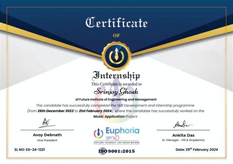 Srinjoy Ghosh On Linkedin Hi Community Glad To Share That Ive