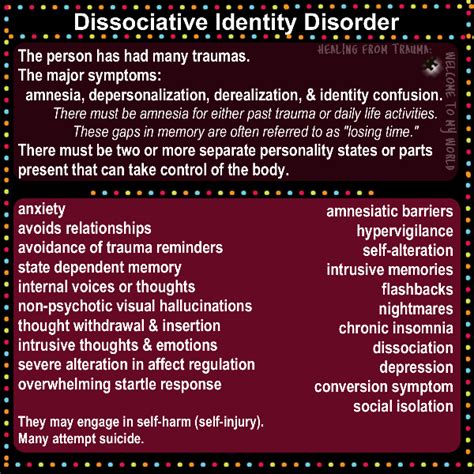 Alter Identities In Dissociative Identity Disorder Mpd And Ddnos Artofit