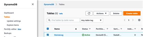 Archive Data From Amazon Dynamodb To Amazon S3 Using Ttl And Amazon Kinesis Integration Aws