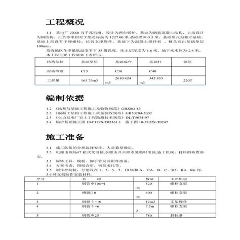 某机组锅炉基础施工技术措施方案 施工工艺 土木在线