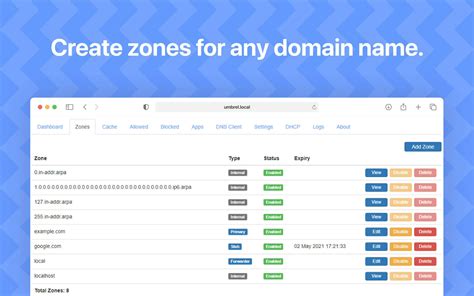 Technitium Dns Server Umbrel App Store