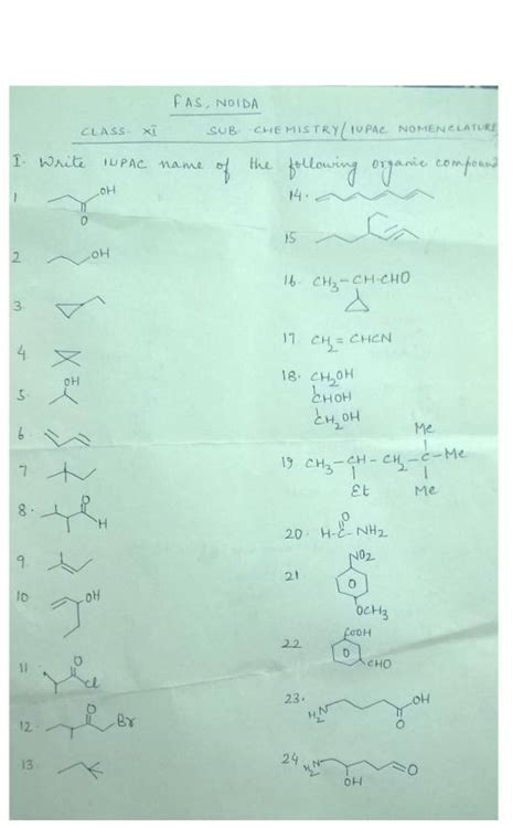 Class Xi Sub Chemistry Iupac Nomenclature Fas Noida I Write Iupac