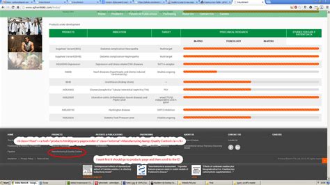 Unable To Jump To New Page Using The Jquery Scroll To Stack Overflow