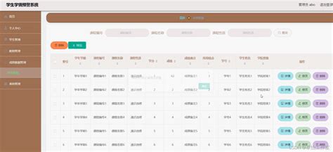 【计算机毕业设计】282学生学情预警系统学情分析系统源码 Csdn博客