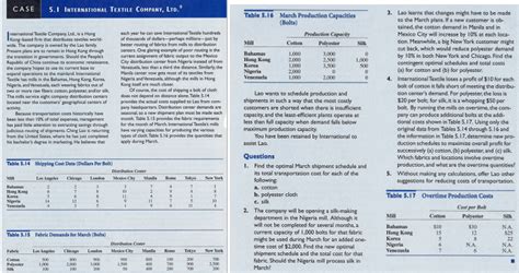 Solved Solve Using Excel And Solver And Show All Work In