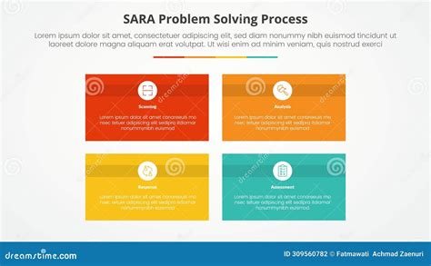 Sara Model Problem Solving Infographic Concept For Slide Presentation With Rectangle Box Matrix