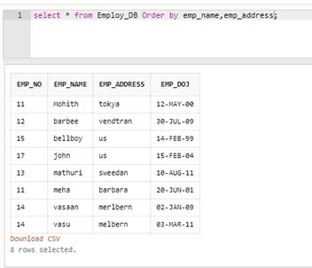 How To Delete Duplicate Rows In Sql Step By Step Guide