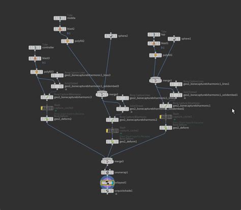Uv Mapping Houdini Issue With Skeletal Meshs And Uv Maps Stack Overflow