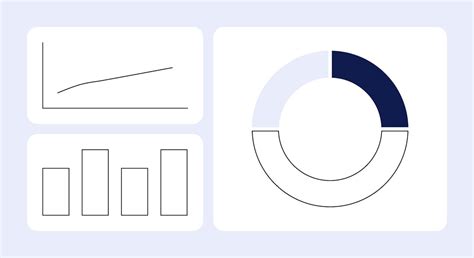 15 Key Metrics For Ecommerce To Track